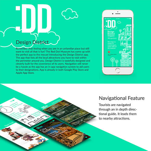 Development Portfolio | Design District