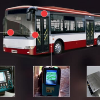 Development Portfolio | Kenetics