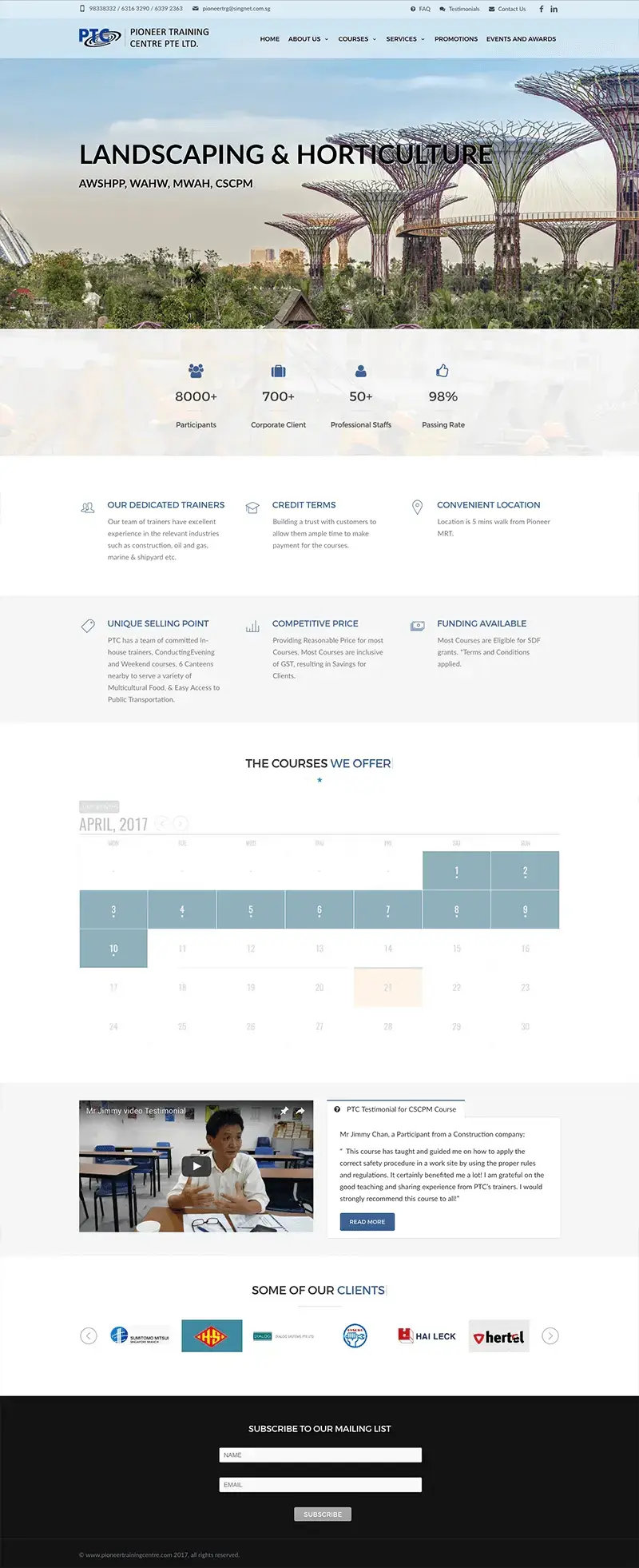 Development Portfolio | PTC