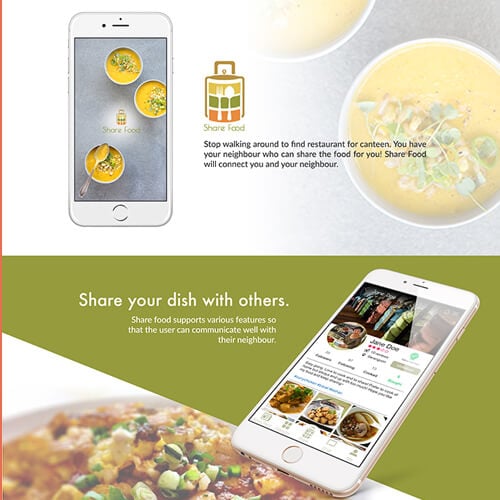Development Portfolio | Share Food
