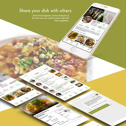 Development Portfolio | Share Food