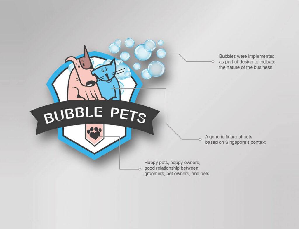 Development Portfolio | Bubble Pets