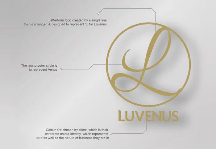 Development Portfolio | Luvenus