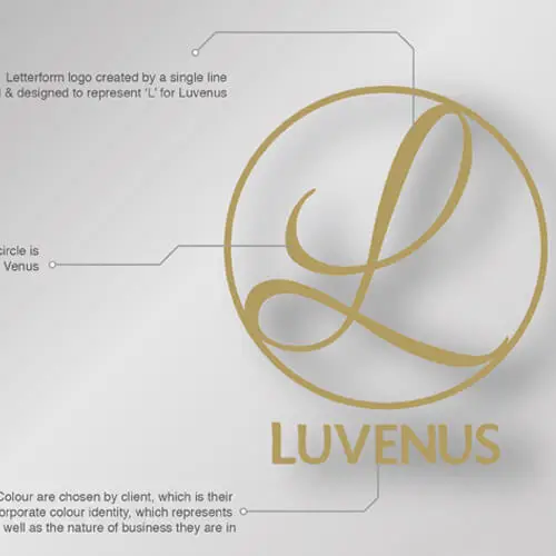 Development Portfolio | Luvenus