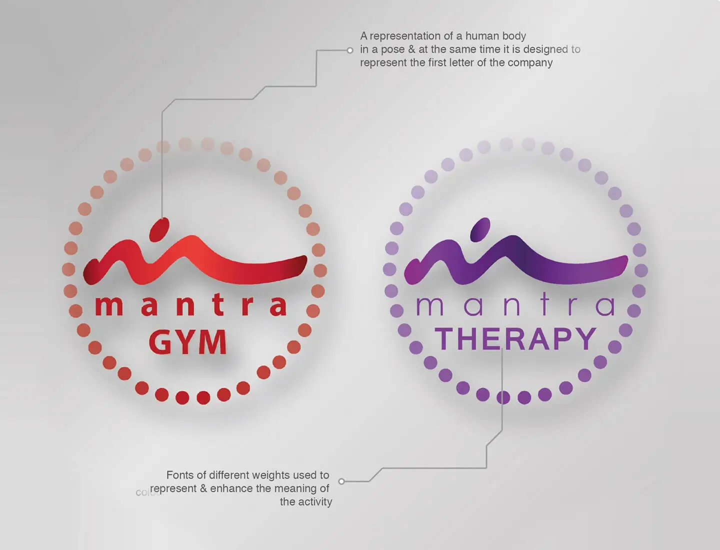 Development Portfolio | Mantra