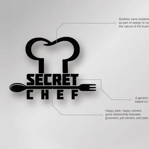 Development Portfolio | Secret Chef