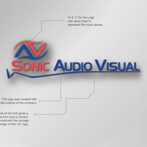 Development Portfolio | Sonic Audio Visual