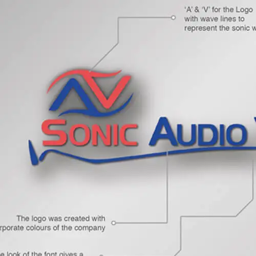 Development Portfolio | Sonic Audio Visual