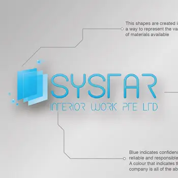 Development Portfolio | Systar